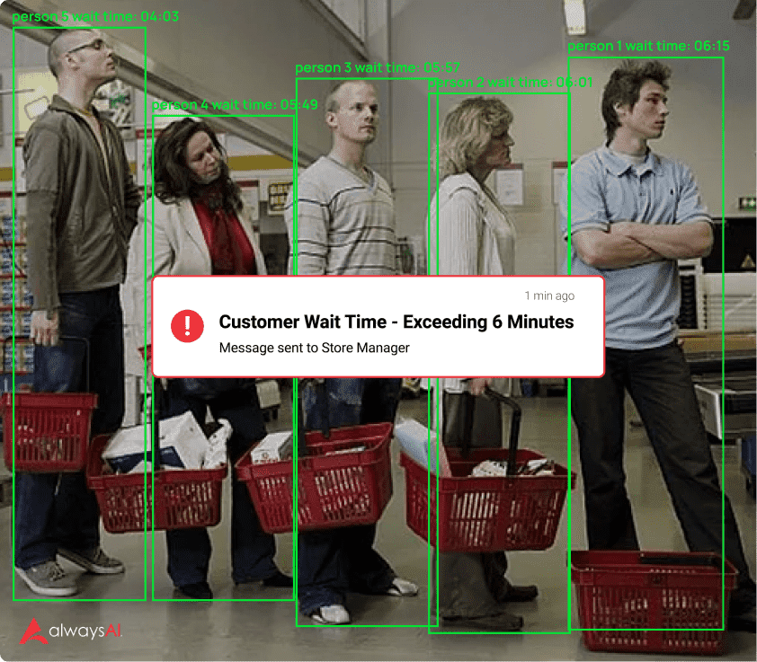 12 Best People Counters Compared (2025) | Complete Buyer's Guide ...