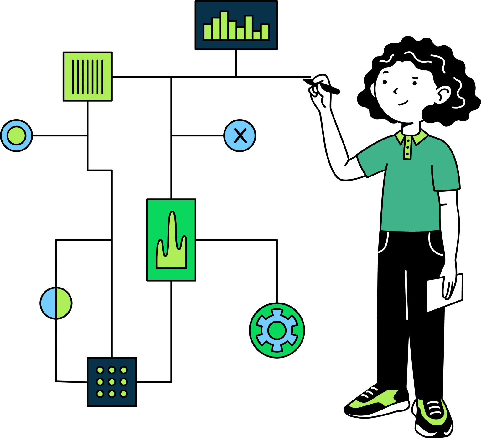 Solutions - Trakwell.ai